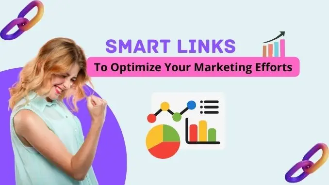 Smart Links to Optimize Your Marketing Efforts - itly: URL Shortener ...